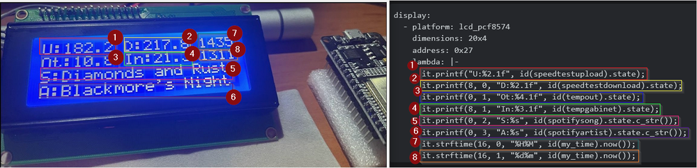 20x4 LCD display with data from HomeAssistant using ESPHome