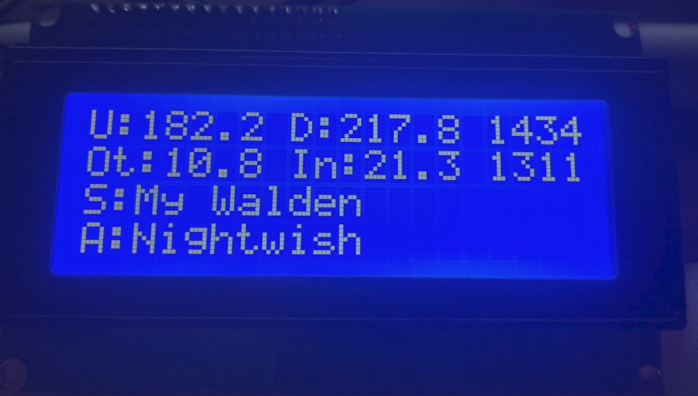 20x4 Lcd Display With Data From Homeassistant Using Esphome